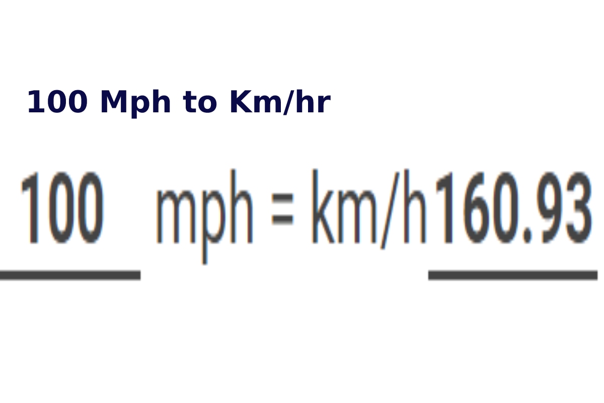 100 Mph To Km hr 100 Mph To Km hr